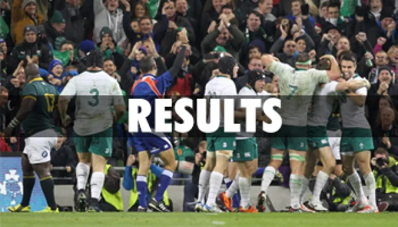 Test Rugby Results - November 7th and 8th 2014 | Rugbydump