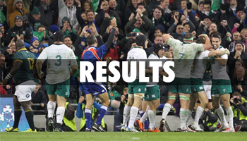 Test Rugby Results - November 7th and 8th 2014 | Rugbydump