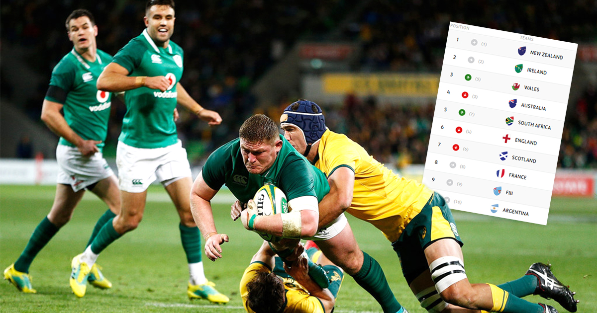 How the World Rankings will be impacted by this weekend's Test results ...