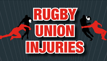 INFOGRAPHIC: Common Rugby Union Injuries | Rugbydump