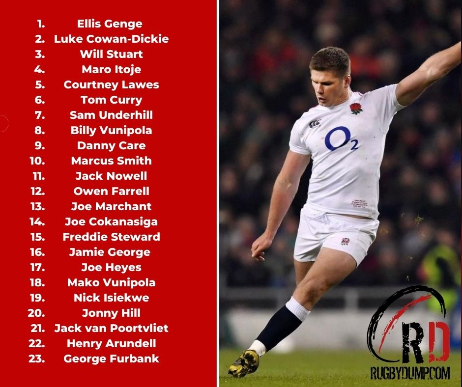 Potential England starting line up | Rugbydump