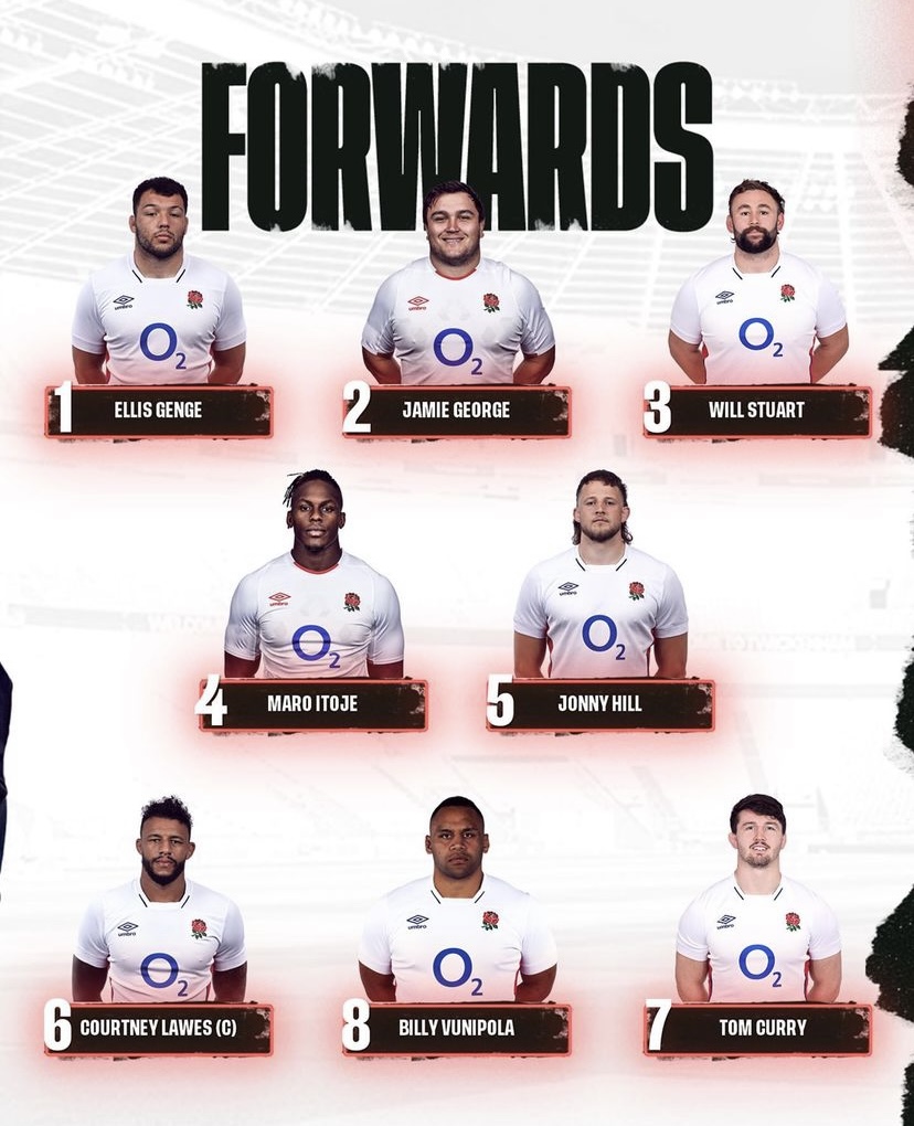 England name strong team to face Australia | Rugbydump