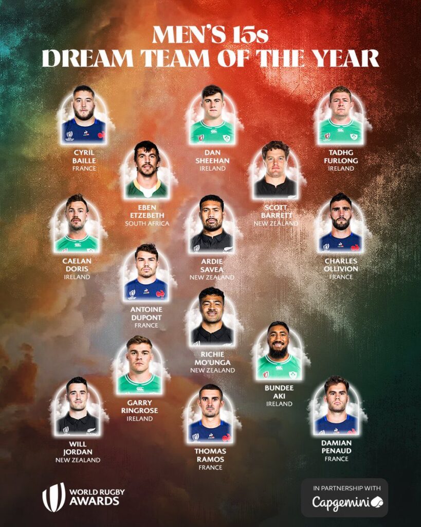 Just one Springbok included in Men’s 15s World Dream Team of the Year ...