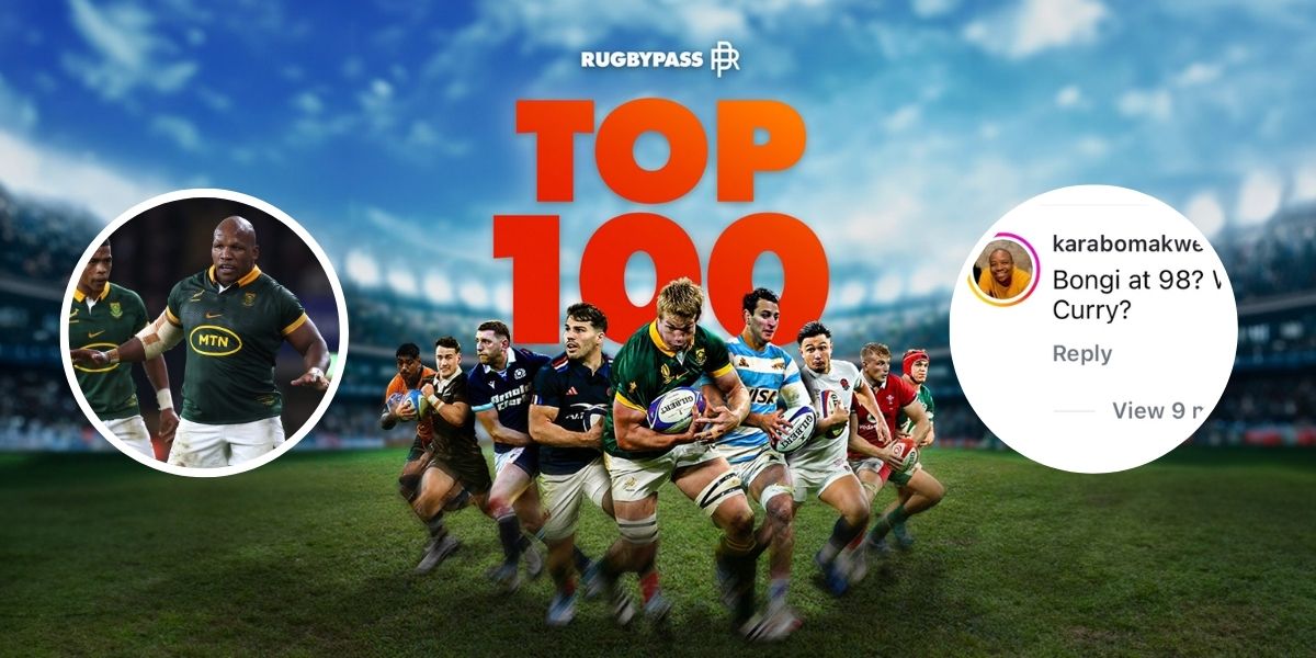 Fans react to RugbyPass' Top 100 Men’s Rugby Players of 2024 | Rugbydump